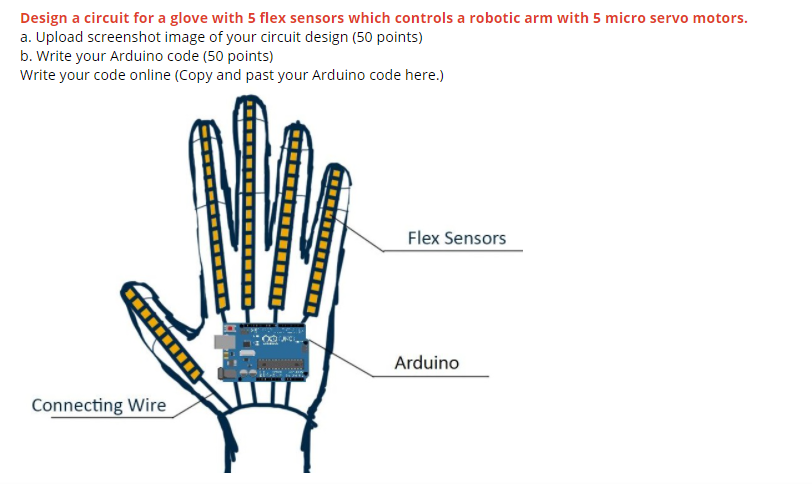 Solved Design a circuit for a glove with 5 flex sensors | Chegg.com
