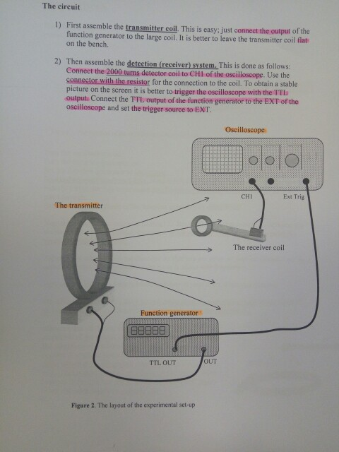 Solved EXPERIMENT 4 The inductance coils OBJECTIVE The aim | Chegg.com