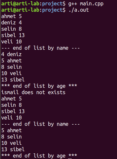 TERM PROJECT CSE 211 Data Structures Your task in | Chegg.com