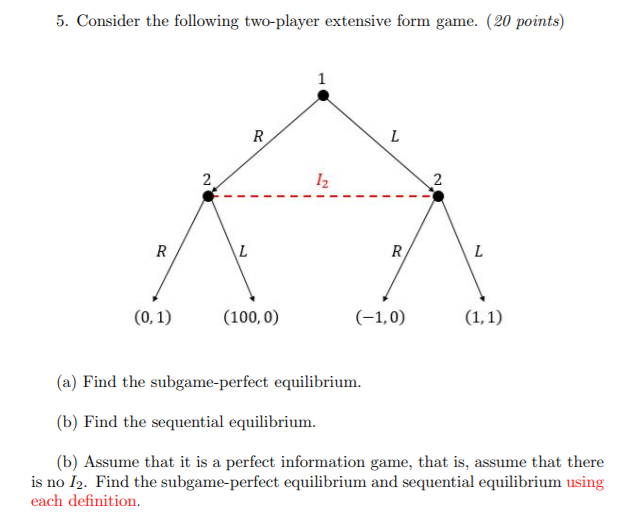 Solved 5. Consider the following two-player extensive form | Chegg.com
