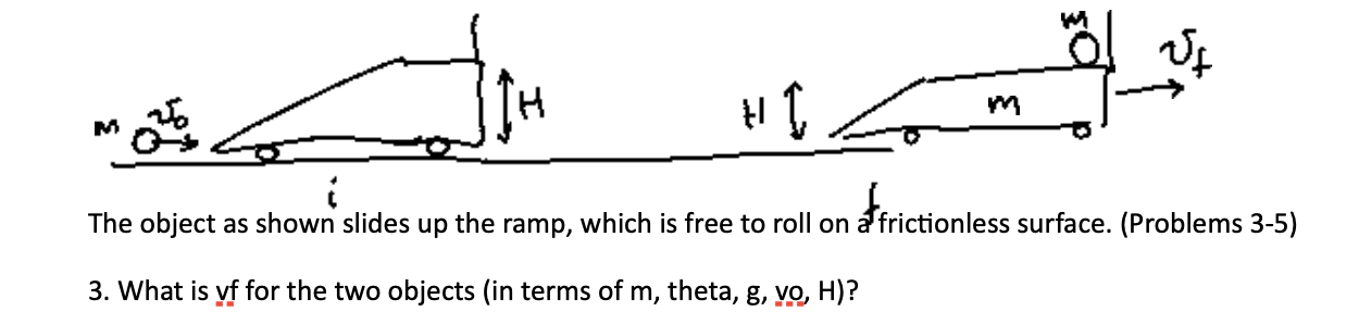 Solved The object as shown slides up the ramp, which is free | Chegg.com