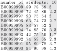 Solved #include #include using | Chegg.com