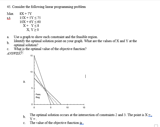 Solved 45 Consider The Following Linear Programming Problem 9390