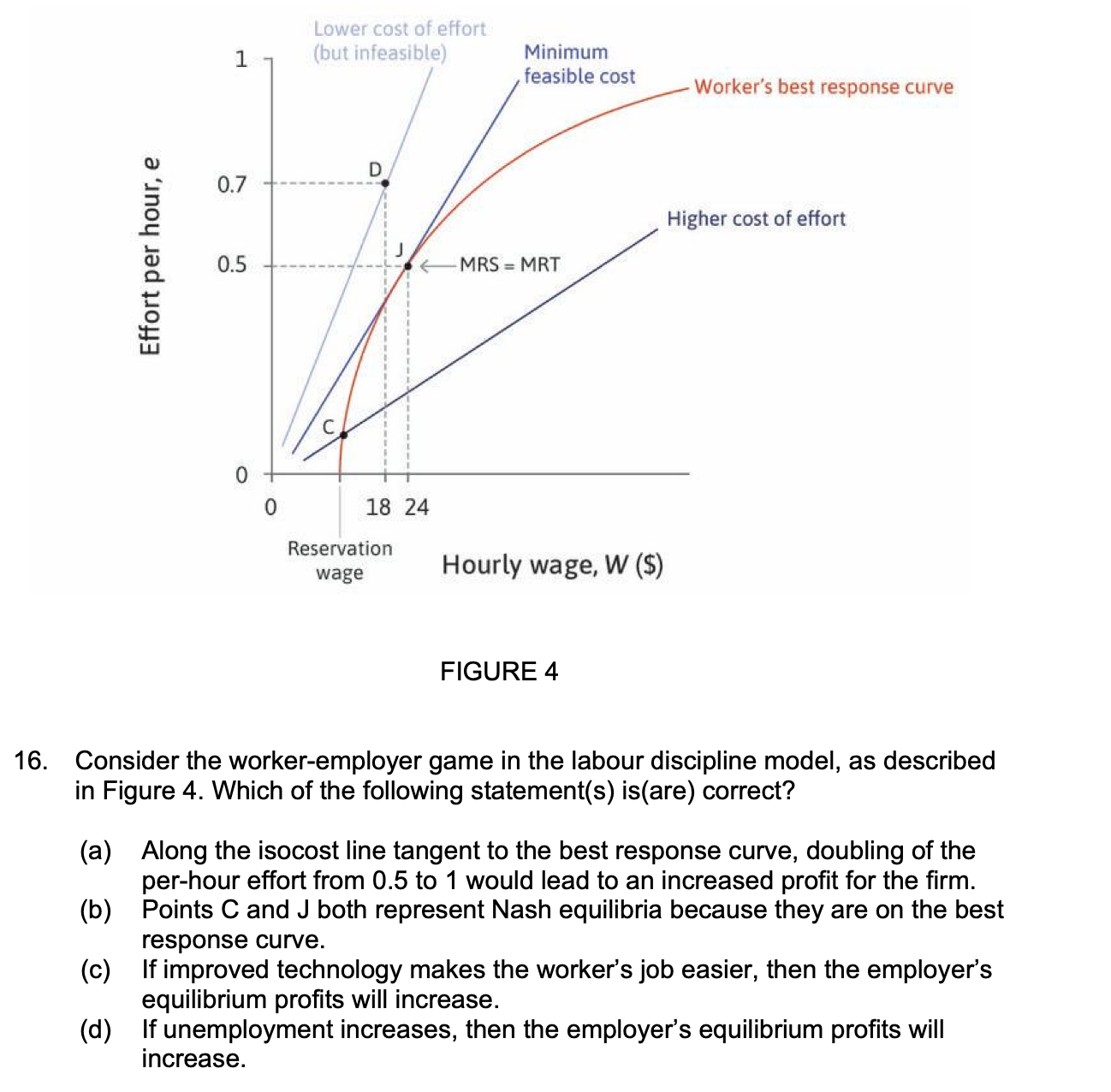 Solved FIGURE 4 Consider the worker-employer game in the | Chegg.com