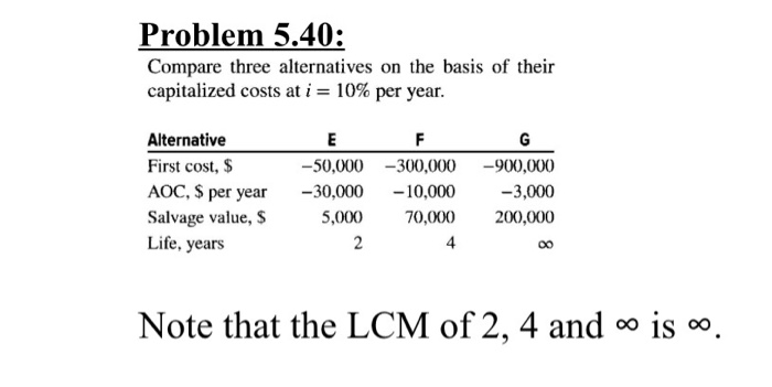 Solved Problem 5,40: Compare three alternatives on the basis | Chegg.com