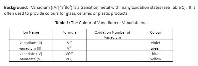 Solved often used to provide colours for glass, ceramic or | Chegg.com
