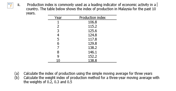 Solved ii. Production index is commonly used as a leading | Chegg.com