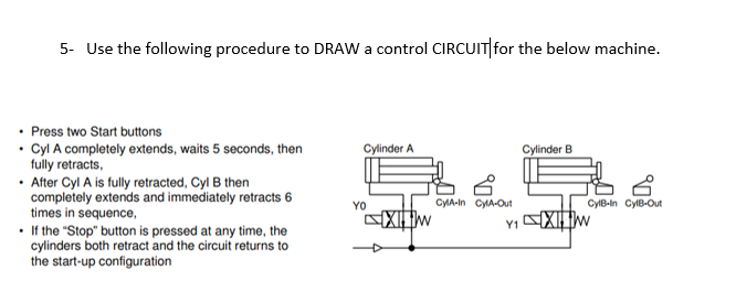 Solved 5- Use the following procedure to DRAW a control | Chegg.com
