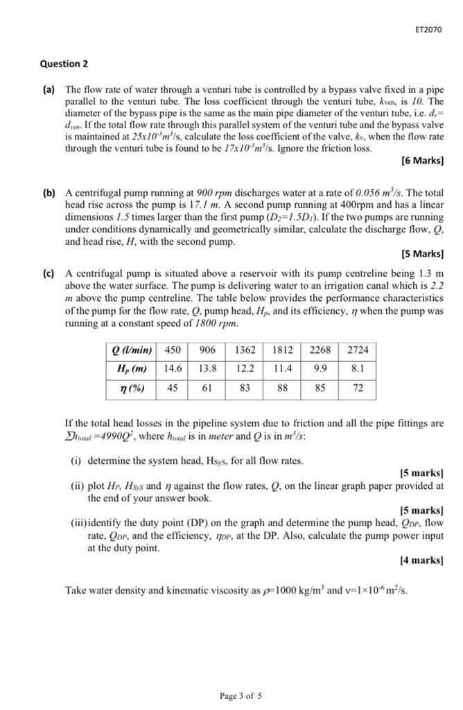 Solved ET2070 Question 2 (a) The flow rate of water through | Chegg.com