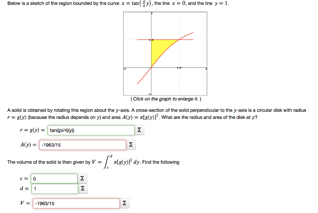 Solved Below is a sketch of the region bounded by the curve | Chegg.com