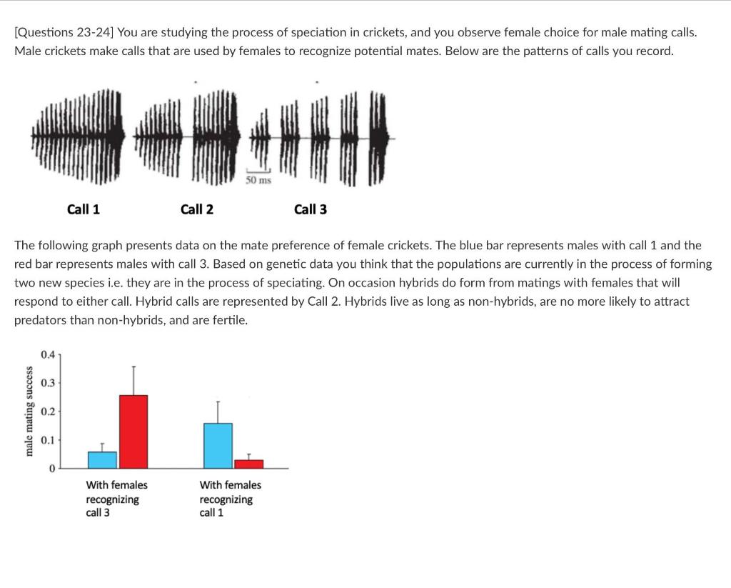 Solved [Questions 23-24] You are studying the process of | Chegg.com
