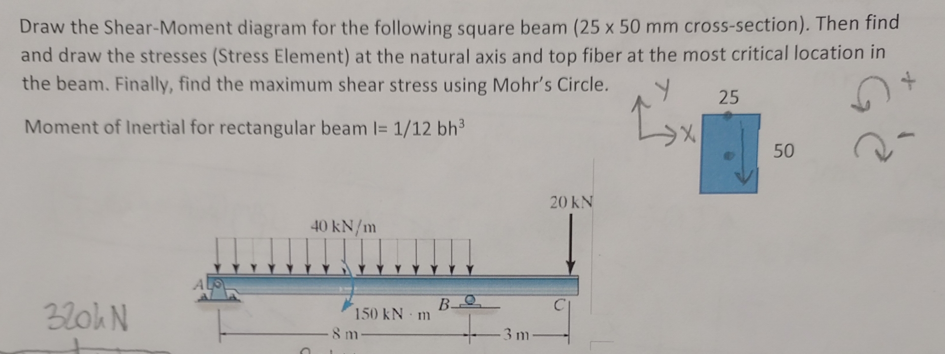 Solved Draw the Shear-Moment diagram for the following | Chegg.com