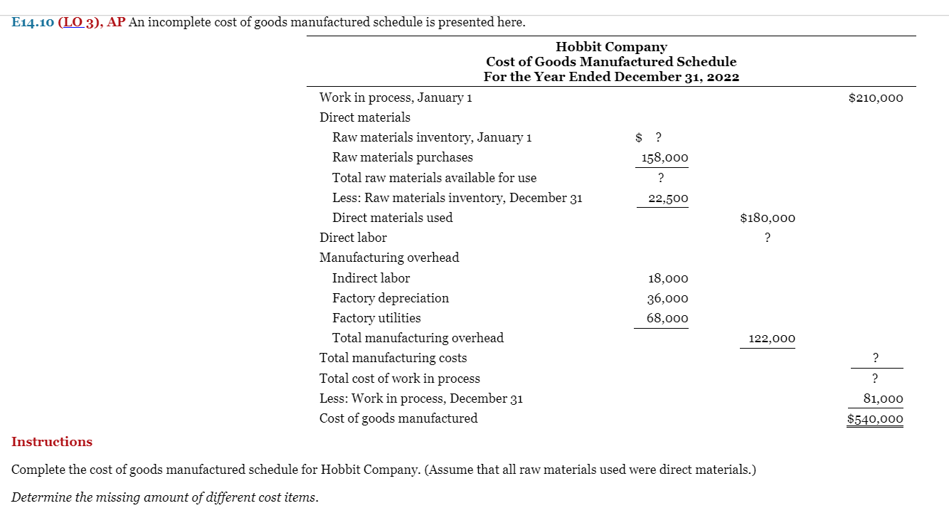 Solved E14.10 (LO 3), AP An incomplete cost of goods | Chegg.com