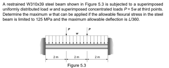 Solved A restrained W310x39 steel beam shown in Figure 5.3 | Chegg.com