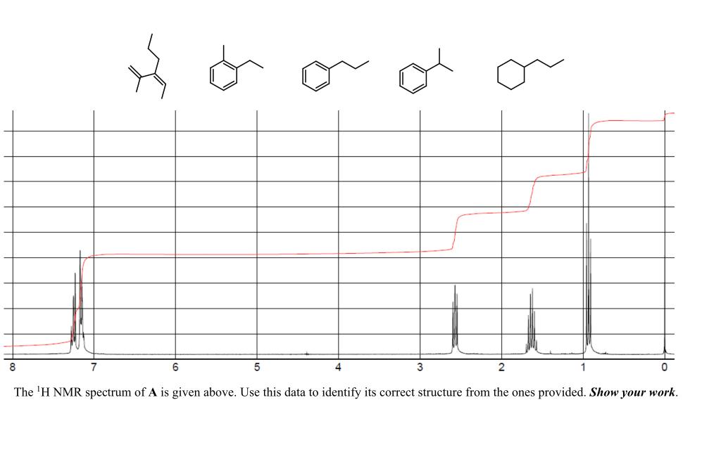 Solved The 1H NMR spectrum of A is given above. Use this | Chegg.com