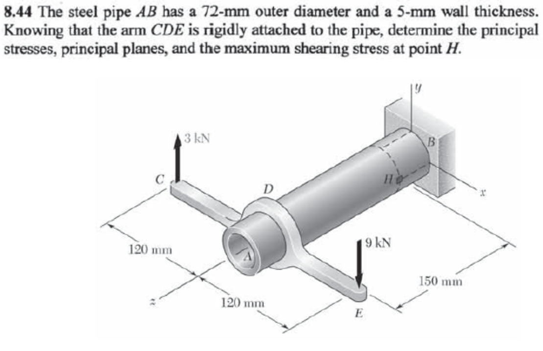 Solved 8.44 The steel pipe AB has a 72−mm outer diameter and | Chegg.com