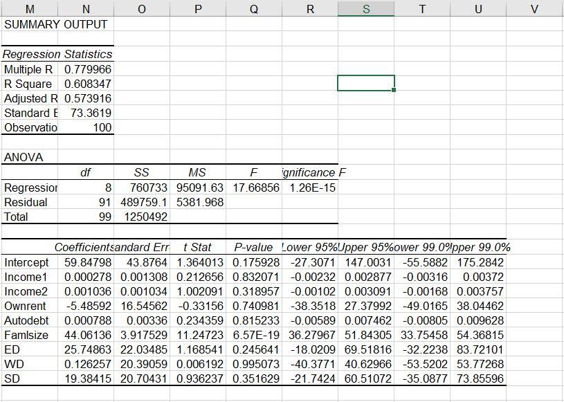 Solved \begin{tabular}{lr} \multicolumn{1}{c}{ M } & | Chegg.com