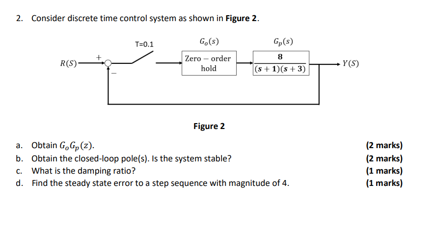 Solved 2. Consider discrete time control system as shown in | Chegg.com
