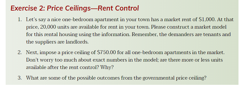 Solved Exercise 2: Price Ceilings-Rent Control 1. Let's say | Chegg.com