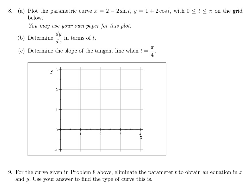 Solved 8 A Plot The Parametric Curve X 2 2 Sint Y