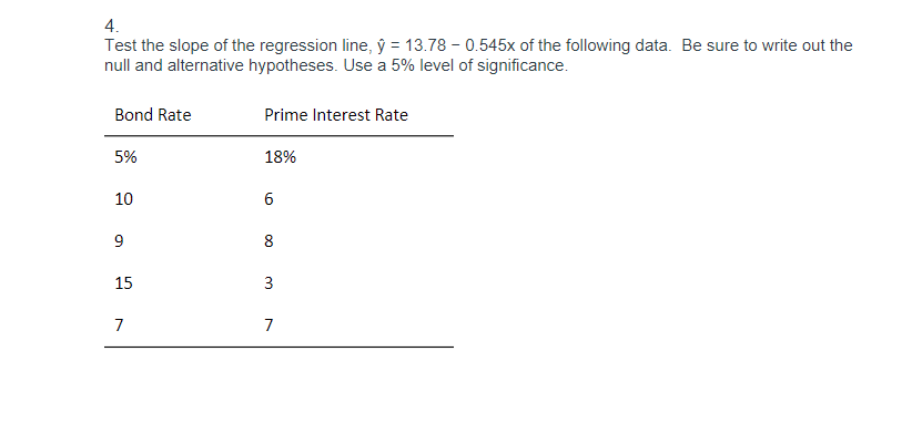 Solved 4. Test the slope of the regression line, ý = 13.78 | Chegg.com