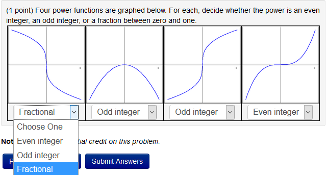 Solved (1 point) Four power functions are graphed below. For | Chegg.com