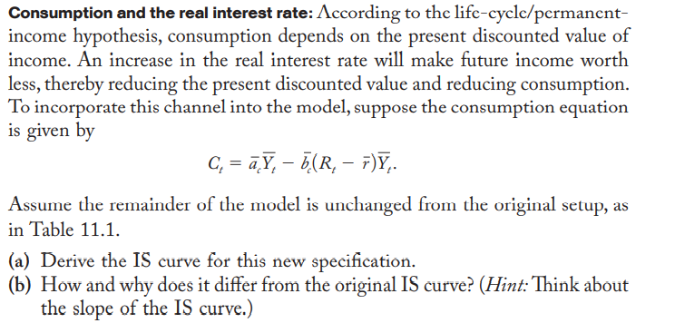 Solved Consumption and the real interest rate: According to | Chegg.com