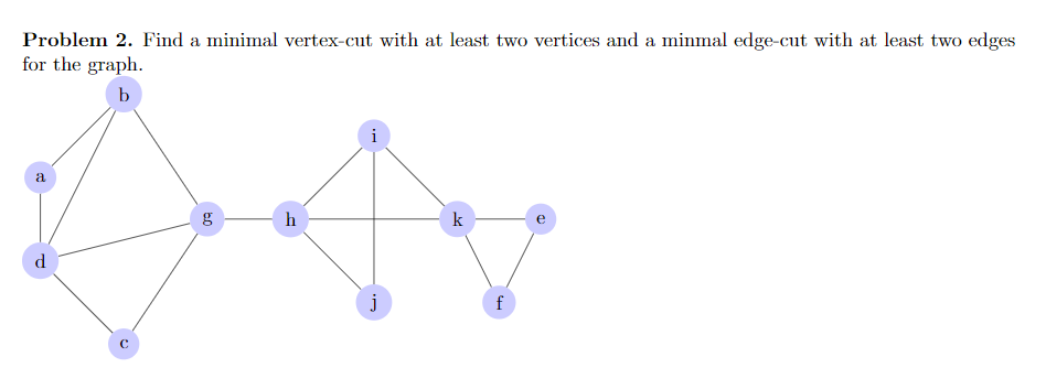 Solved Problem 2. Find a minimal vertex-cut with at least | Chegg.com