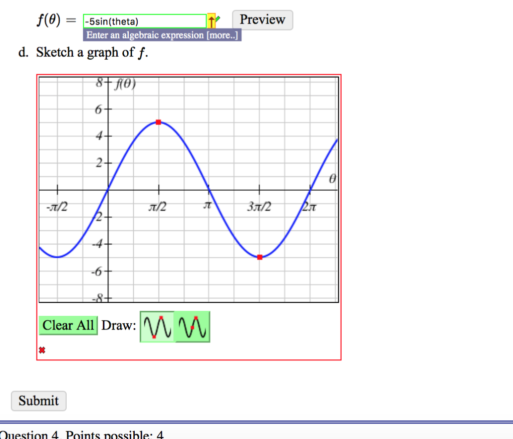 Solved f(0) Preview |-5sin(theta) Enter an algebraic | Chegg.com