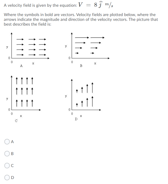 Solved A velocity field is given by the equation: V = Where | Chegg.com