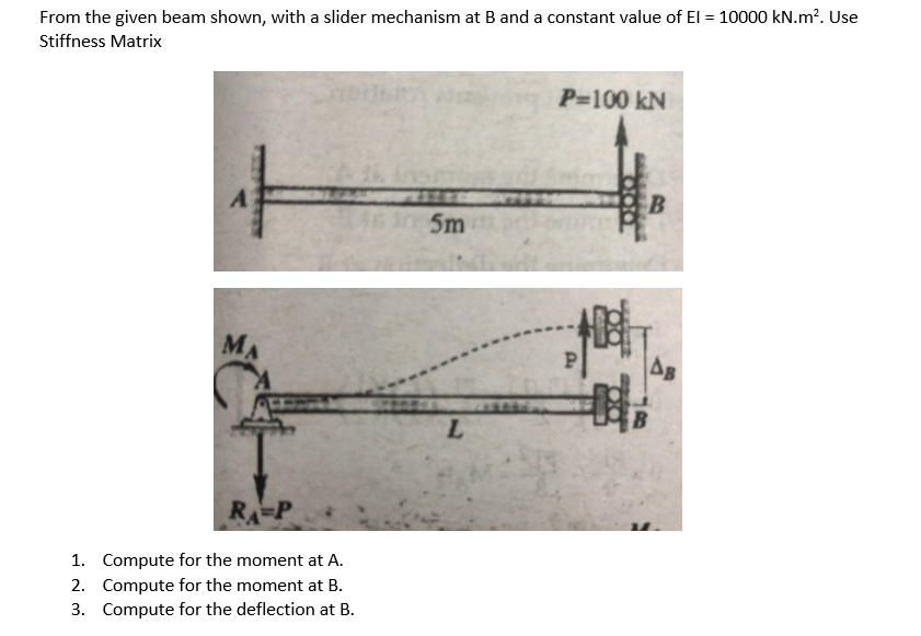 Solved From the given beam shown, with a slider mechanism at | Chegg.com