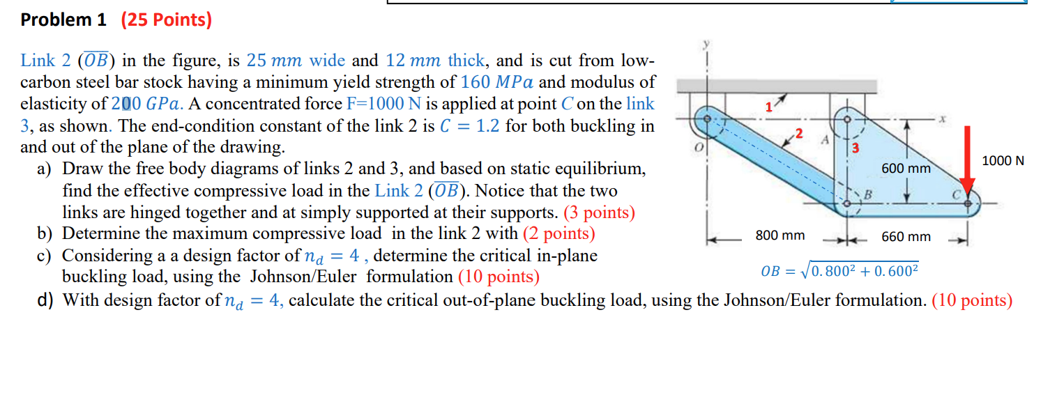 Solved Problem 1 (25 ﻿Points)Link \( 2(\overline{O B}) \) | Chegg.com