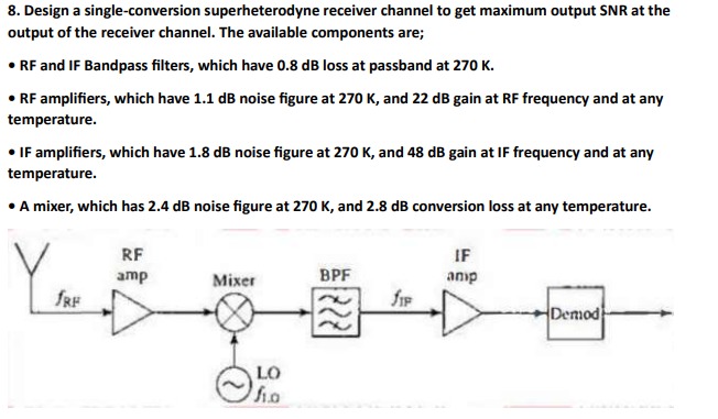 Solved 8. Design a single-conversion superheterodyne | Chegg.com