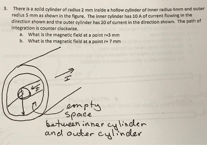 Solved 3. There is a solid cylinder of radius 2 mm inside a | Chegg.com