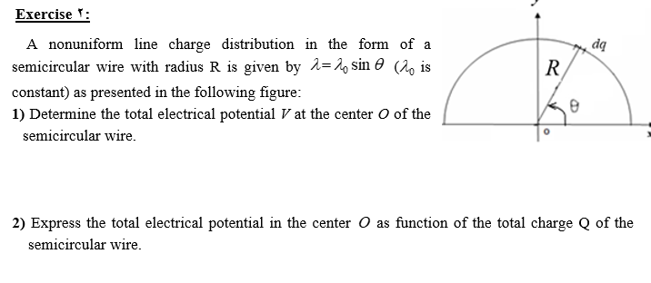 Solved Exercise T: A nonuniform line charge distribution in | Chegg.com