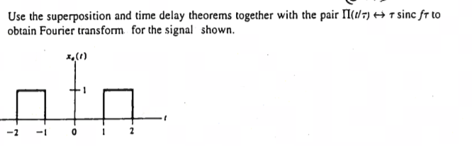 Solved Use the superposition and time delay theorems | Chegg.com
