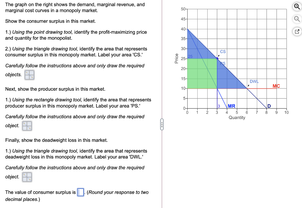 Solved The graph on the right shows the demand, marginal | Chegg.com