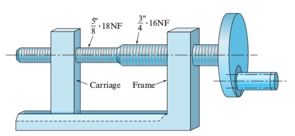 Solved If the handle of the differential screw in Fig. 1.11 | Chegg.com
