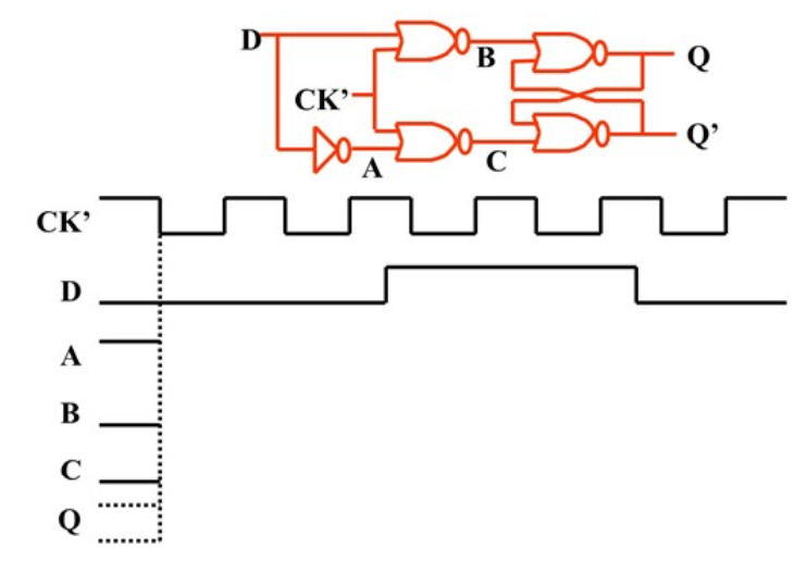 Solved For the circuit in the figure, complete the time | Chegg.com