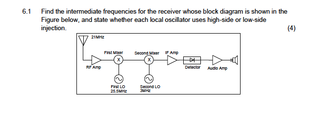 Solved 6.1 Find the intermediate frequencies for the | Chegg.com