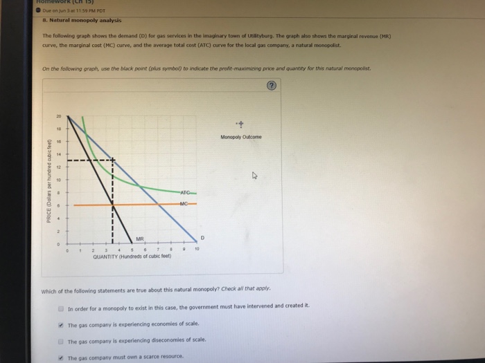 Solved O Due on un 3 at 11 59 PM POT 8. Natural monopoly | Chegg.com