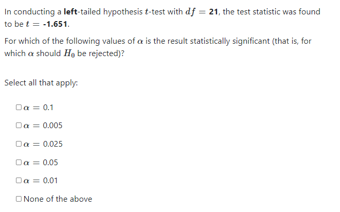 Solved In conducting a left-tailed hypothesis t-test with df | Chegg.com