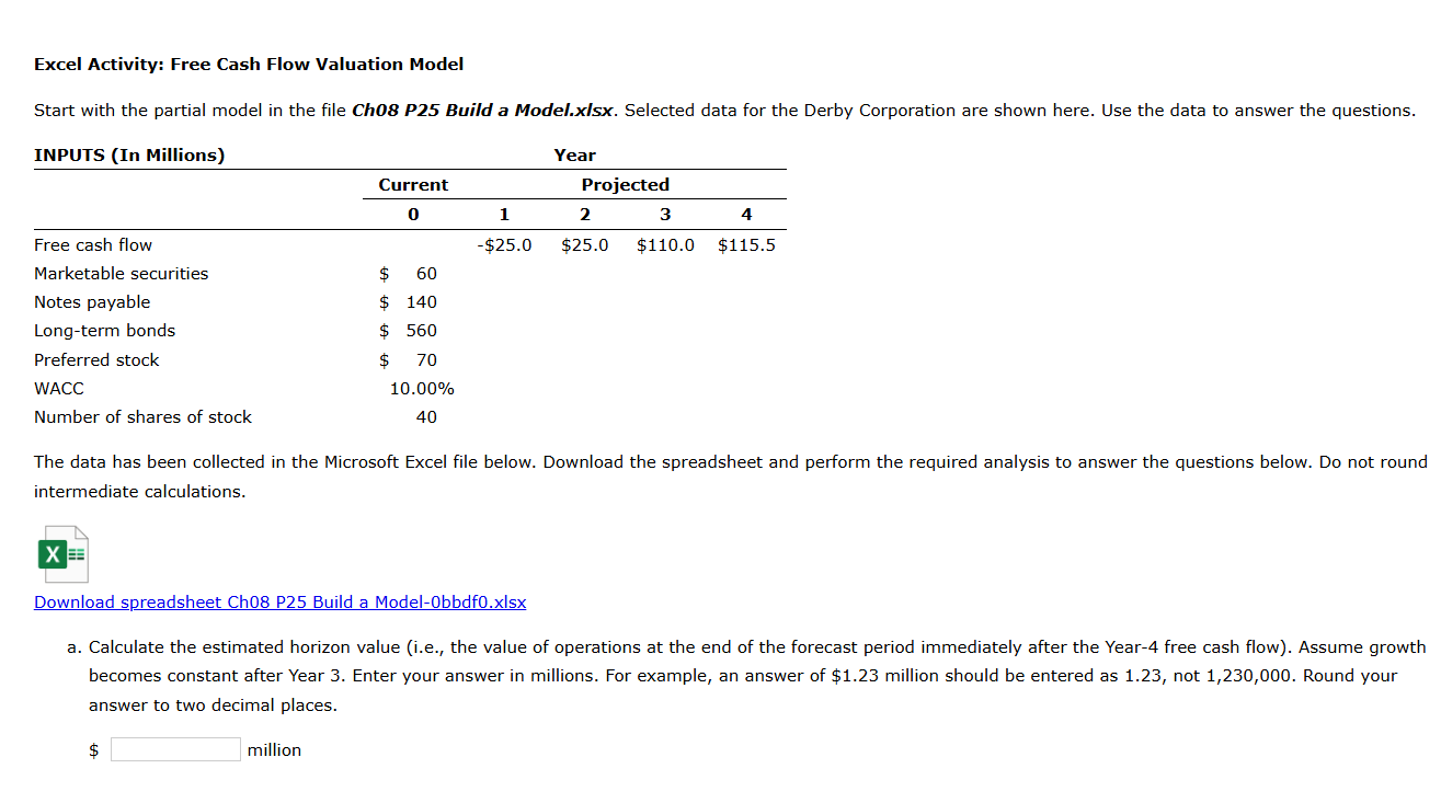 Solved Excel Activity: Free Cash Flow Valuation Model The | Chegg.com