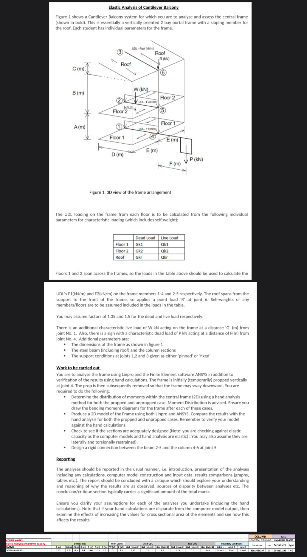 Solved Elastic Analysis of Cantilever Balcony Figure 1 | Chegg.com