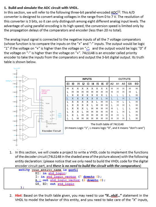 1. Build and simulate the ADC circuit with VHDL. In | Chegg.com