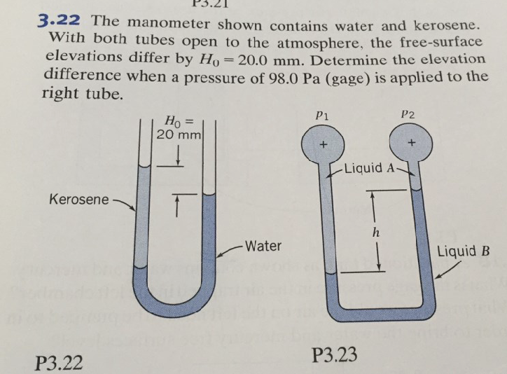 Solved 3.22 ﻿The manometer shown contains water and | Chegg.com