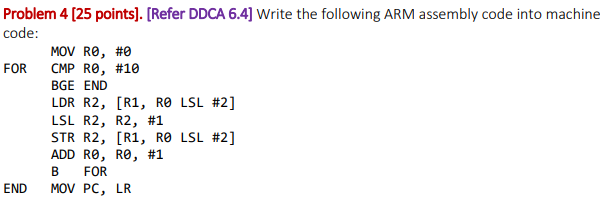 Solved Problem 4 [25 points]. [Refer DDCA 6.4] Write the | Chegg.com