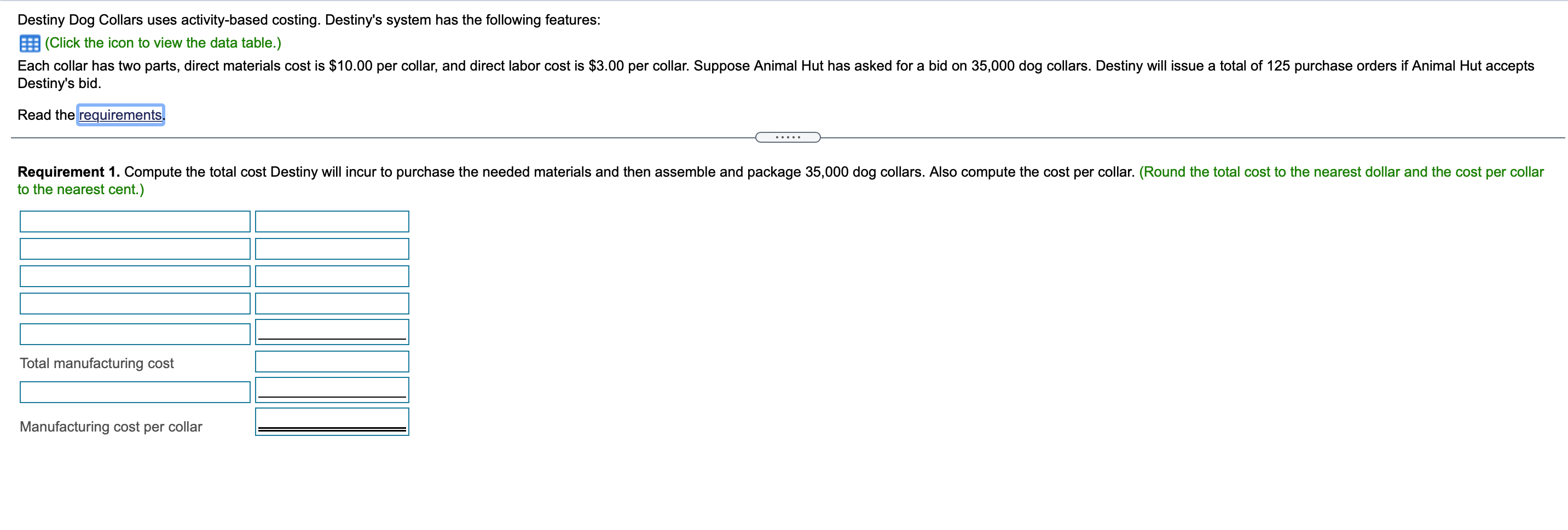 Solved Х Data Table Activity Predetermined Overhead | Chegg.com