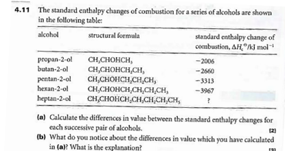 Solved 4.11 The standard enthalpy changes of combustion for | Chegg.com