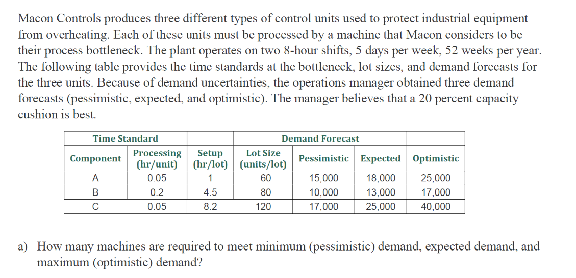 Solved Macon Controls produces three different types of | Chegg.com